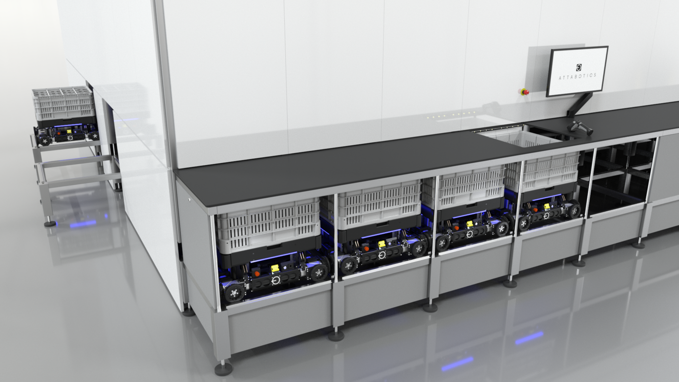 Supply Chain Management-Lösungen | Software & Ausrüstung